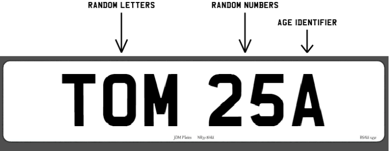 1000's Of Luxury Suffix Number Plates At JDM Plates!